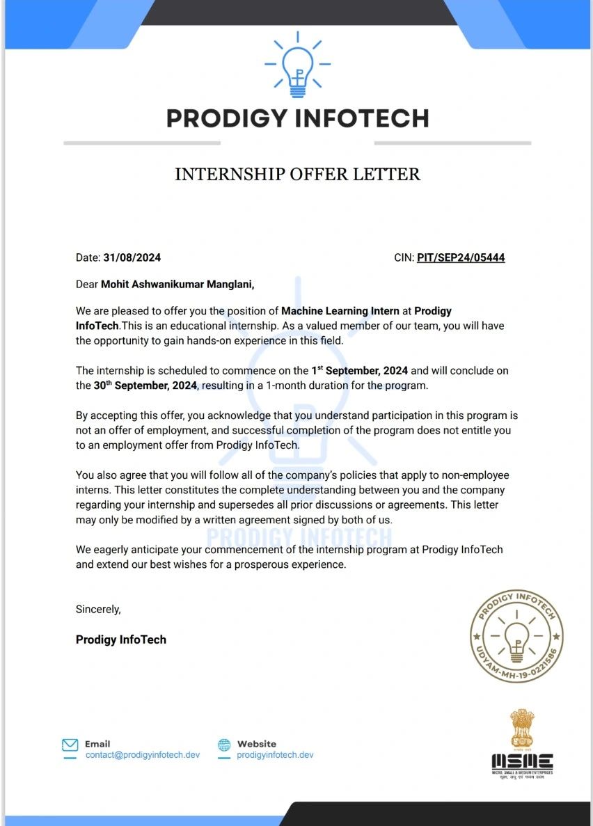 Mohit Manglani on LinkedIn: #prodigyinfotech #machinelearning # ... Mohit Manglani on LinkedIn: #prodigyinfotech #machinelearning # ...