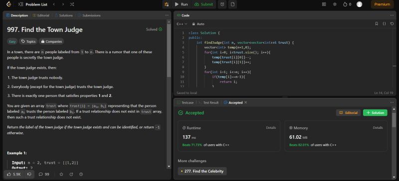 Day 21 of #100DaysOfCode: Data Structures and Algorithms | Vishal Sahu ... Day 21 of #100DaysOfCode: Data Structures and Algorithms | Vishal Sahu ...