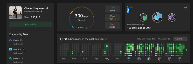 Chetan Suryawanshi on LinkedIn: #dsa #codingjourney #learningneverstops ... Chetan Suryawanshi on LinkedIn: #dsa #codingjourney #learningneverstops ...