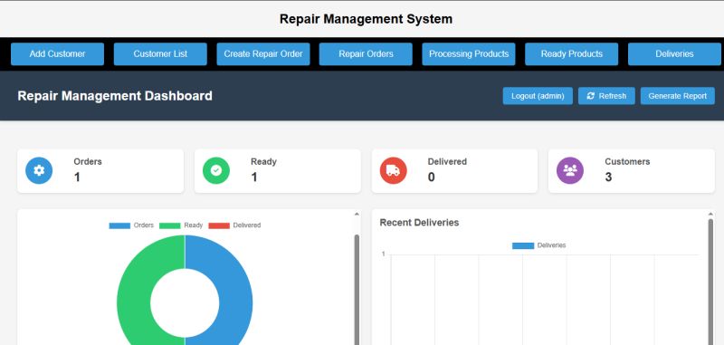 #webdevelopment #php #javascript #repairmanagement #dashboard #coding ... #webdevelopment #php #javascript #repairmanagement #dashboard #coding ...