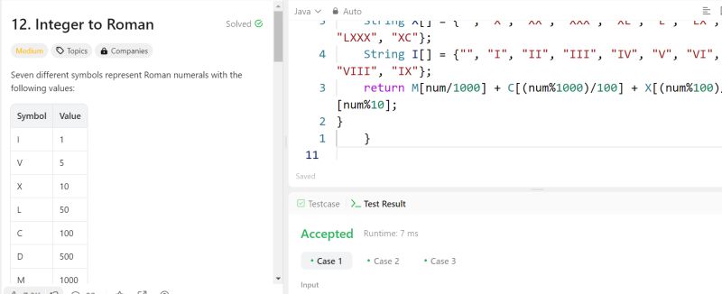 Raj Anand on LinkedIn: LeetCode Challenge Day 16. Raj Anand on LinkedIn: LeetCode Challenge Day 16.