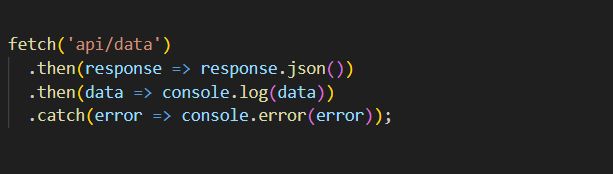 #javascript #promises #asyncprogramming #webdevelopment… | Yash Goyal #javascript #promises #asyncprogramming #webdevelopment… | Yash Goyal