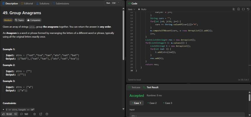 Piyush Shewale on LinkedIn: #100_days_of_code_challenge #leetcode #java ... Piyush Shewale on LinkedIn: #100_days_of_code_challenge #leetcode #java ...