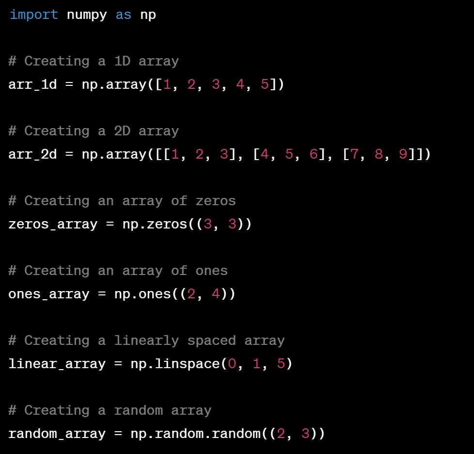 Harsohrab Singh on LinkedIn: #day28 #python #numpy #learning #linkedin ... Harsohrab Singh on LinkedIn: #day28 #python #numpy #learning #linkedin ...