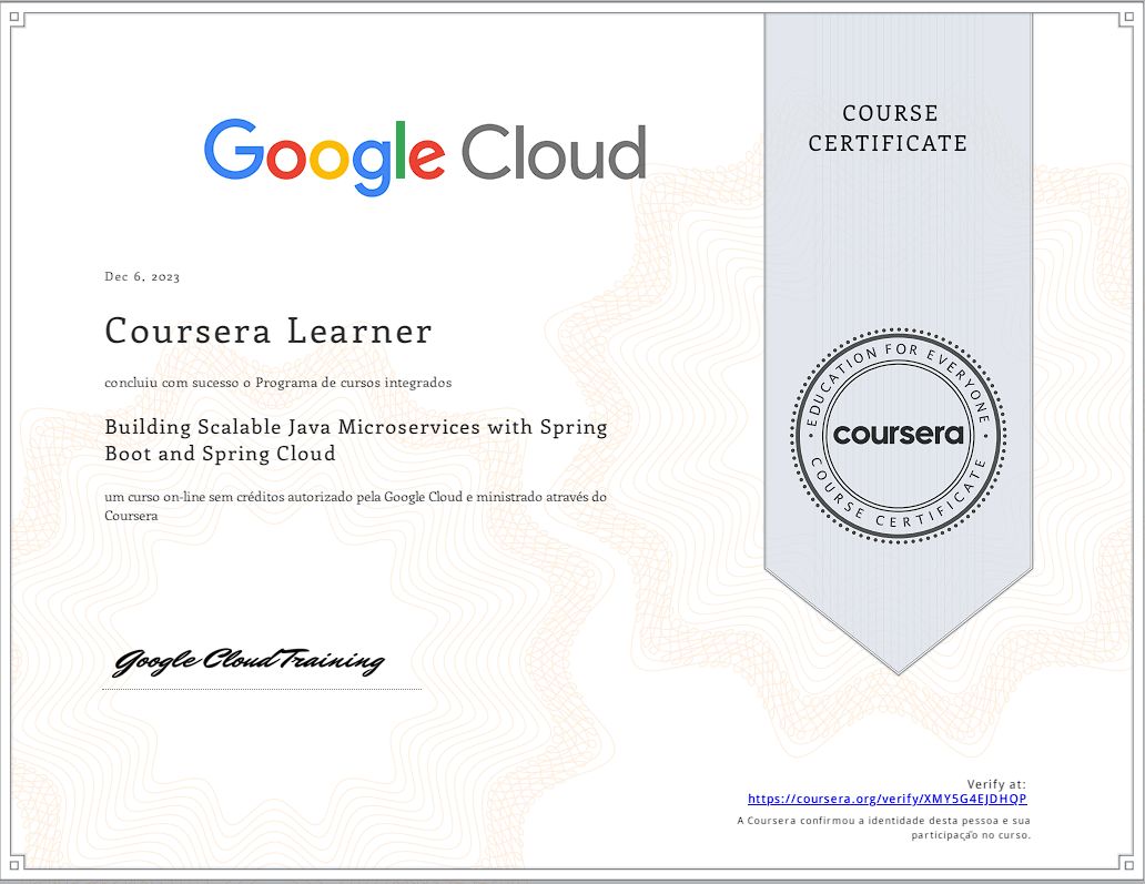 José Raul de Quadros on LinkedIn: Building Scalable Java Microservices ... José Raul de Quadros on LinkedIn: Building Scalable Java Microservices ...
