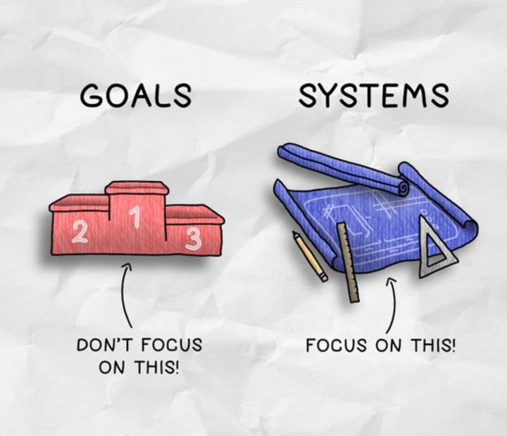 Mohammad Rashad on LinkedIn: #learning_wizard Mohammad Rashad on LinkedIn: #learning_wizard