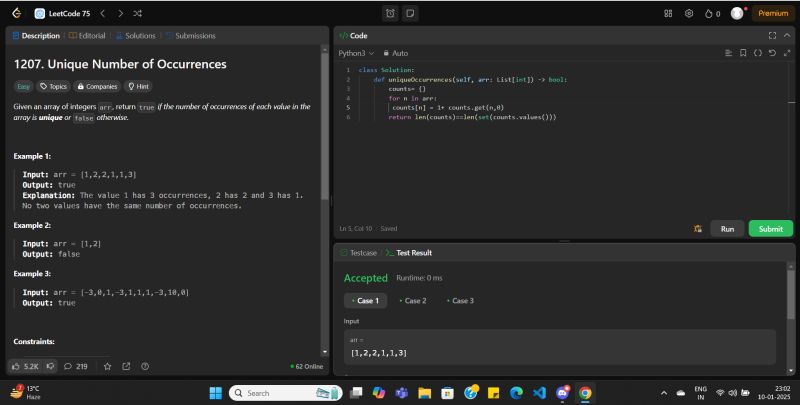 Vandit Agrawal on LinkedIn: #leetcode75 Vandit Agrawal on LinkedIn: #leetcode75