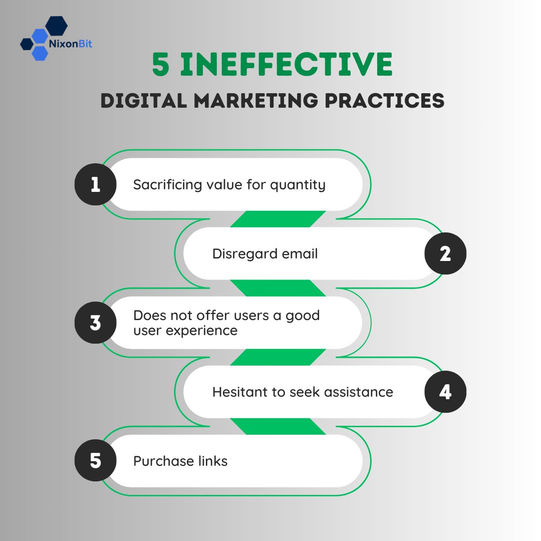 NixonBit on LinkedIn: #offpageseo #digitalmarketingmagic #seostrategies ... NixonBit on LinkedIn: #offpageseo #digitalmarketingmagic #seostrategies ...