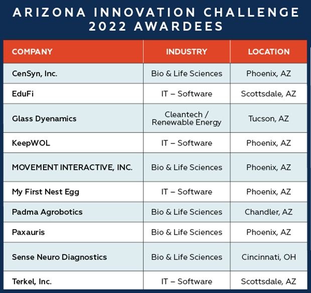 Lauren Fitzpatrick Shanks posted on LinkedIn Lauren Fitzpatrick Shanks posted on LinkedIn