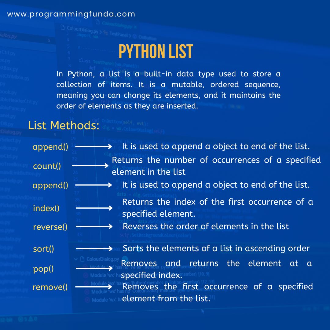 VISHVAJIT RAO on LinkedIn: #python #coding #pythondeveloper # ... VISHVAJIT RAO on LinkedIn: #python #coding #pythondeveloper # ...