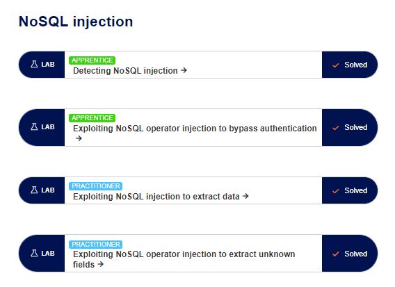 Dawid Wordliczek on LinkedIn: NoSQL Injection Exploiting NoSQL operator ... Dawid Wordliczek on LinkedIn: NoSQL Injection Exploiting NoSQL operator ...