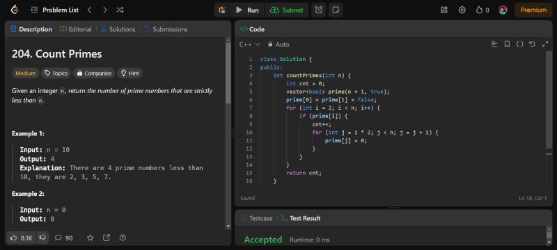 PRAKHAR SRIVASTAVA on LinkedIn: #leetcode #codingchallenge #day20 # ... PRAKHAR SRIVASTAVA on LinkedIn: #leetcode #codingchallenge #day20 # ...