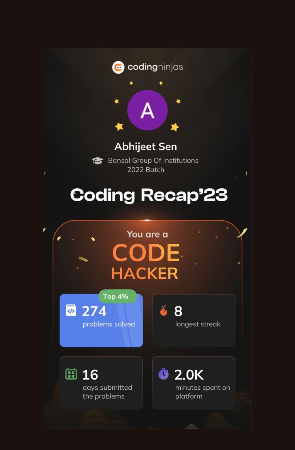 #codingninjas | Abhijeet Sen #codingninjas | Abhijeet Sen