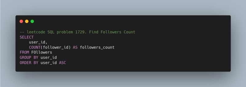 Day 27 of LeetCode SQL50 challenge | Abhishek Nilekar posted on the ... Day 27 of LeetCode SQL50 challenge | Abhishek Nilekar posted on the ...