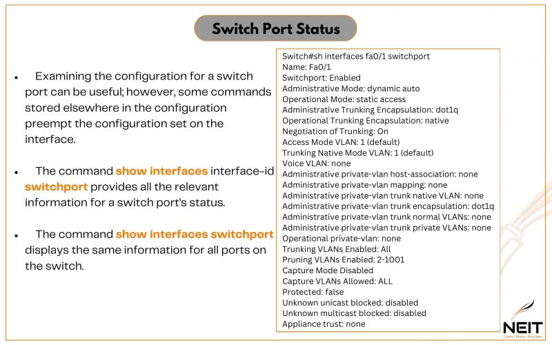 NEIT Training Center on LinkedIn: To display the switchport ... NEIT Training Center on LinkedIn: To display the switchport ...
