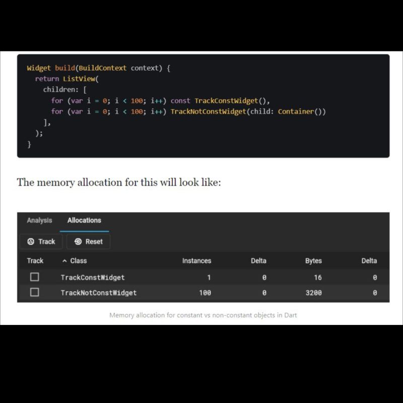 Kapil Sharma on LinkedIn: #flutter #performance Kapil Sharma on LinkedIn: #flutter #performance