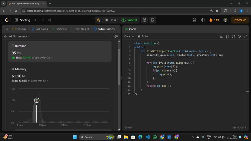 Rahul Khawse on LinkedIn: #100daysleetcodechallenge #leetcode # ... Rahul Khawse on LinkedIn: #100daysleetcodechallenge #leetcode # ...