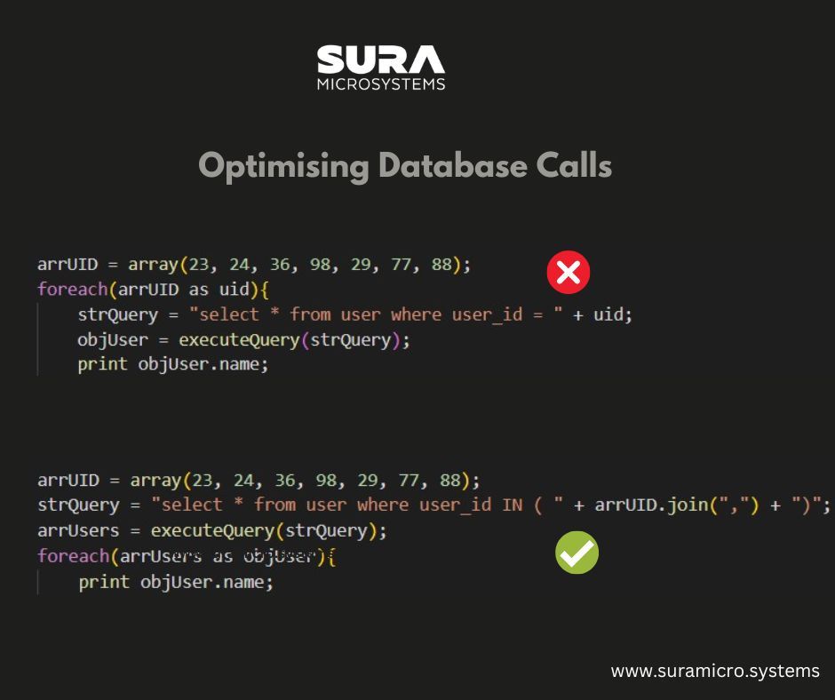 #beginners #codingpractices | Aman Sura #beginners #codingpractices | Aman Sura