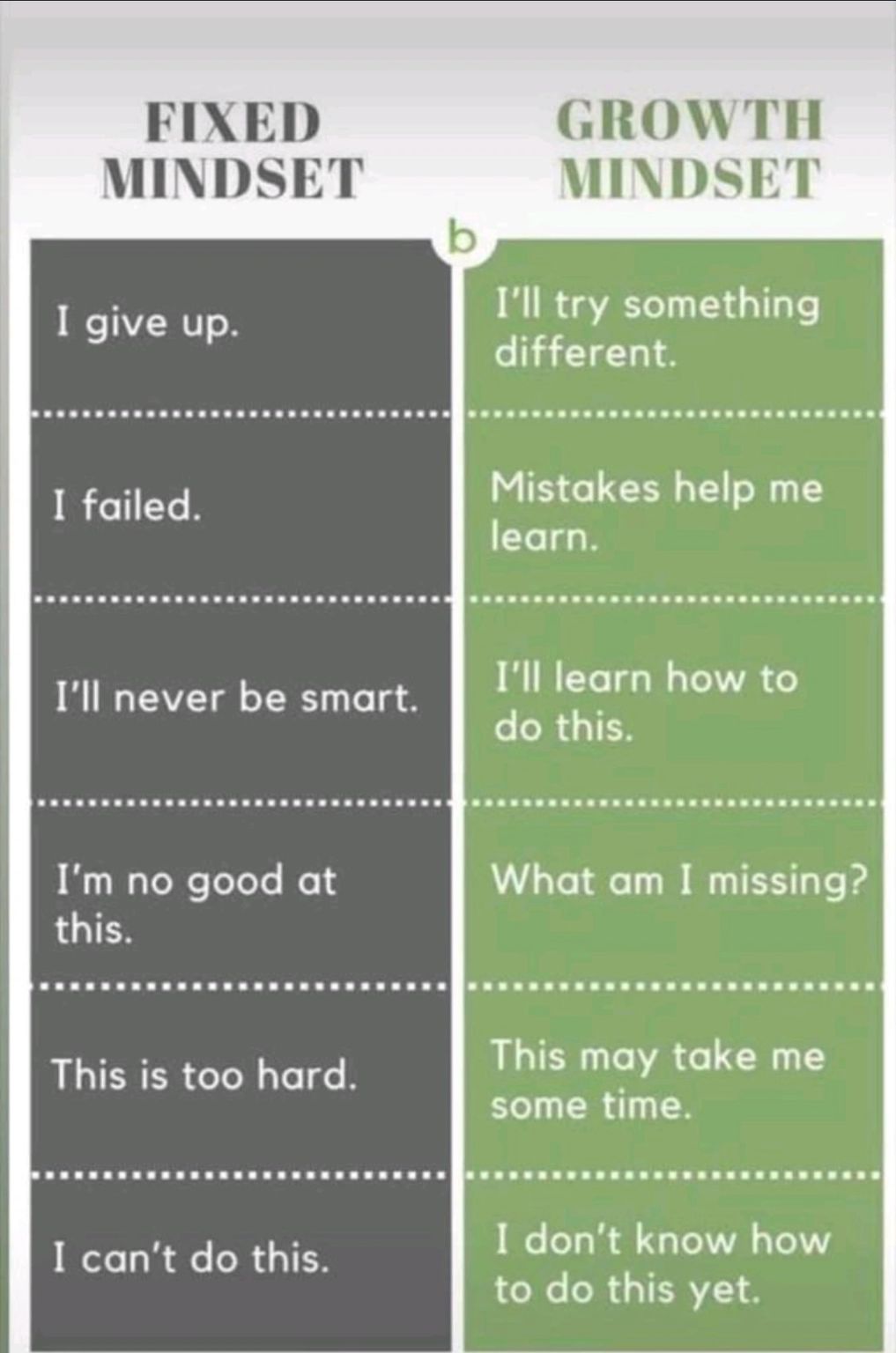 Ashutosh Rai posted on LinkedIn Ashutosh Rai posted on LinkedIn