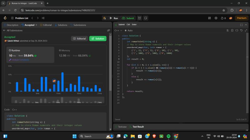 Sakshi Mittal on LinkedIn: #100daysofcodingchallenge #leetcode # ... Sakshi Mittal on LinkedIn: #100daysofcodingchallenge #leetcode # ...