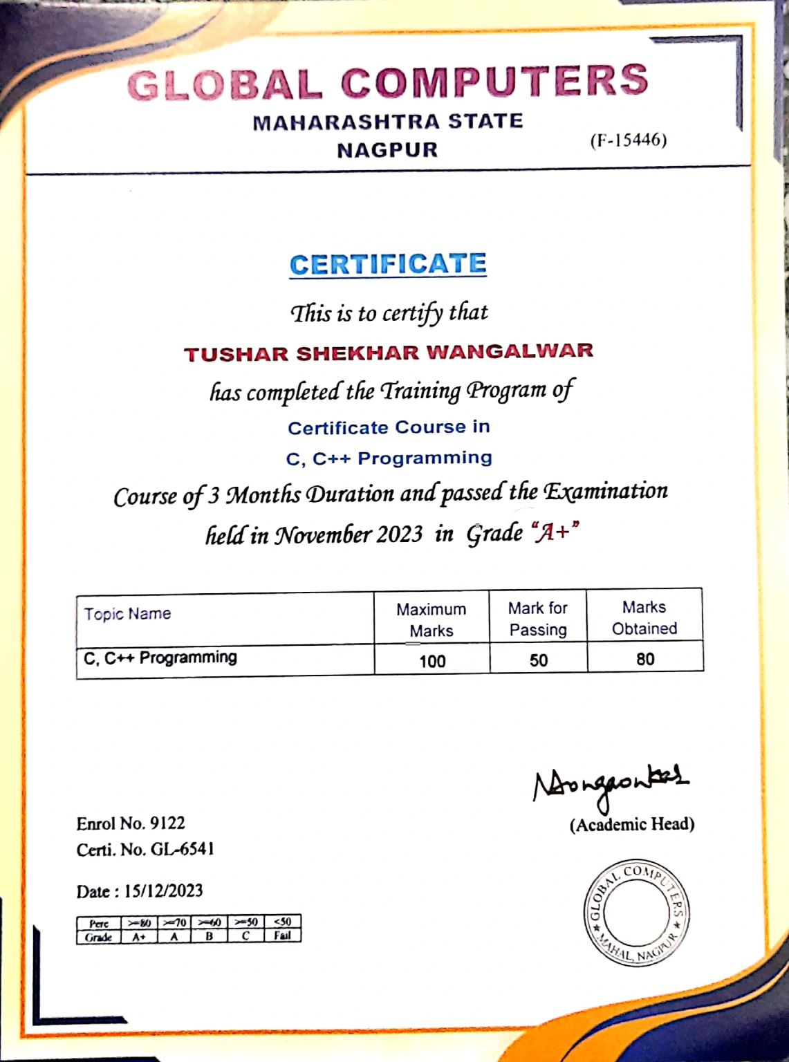 Tushar Wangalwar on LinkedIn: #cprogramming #cppprogramming # ... Tushar Wangalwar on LinkedIn: #cprogramming #cppprogramming # ...