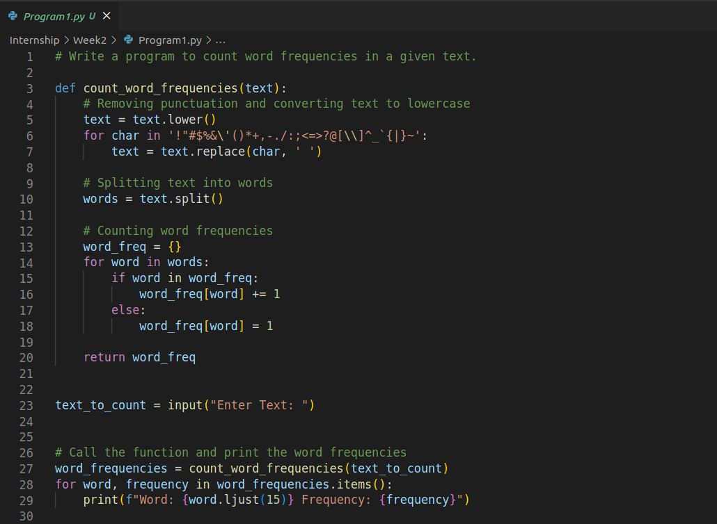 Bhakti Satpute on LinkedIn: #internship #pythonprogramming # ... Bhakti Satpute on LinkedIn: #internship #pythonprogramming # ...