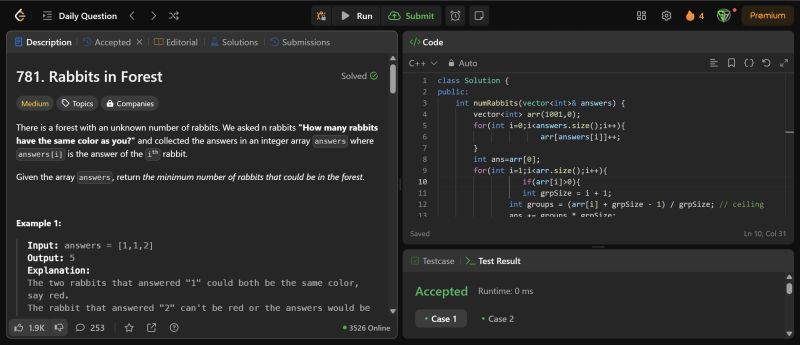 #100daysofleetcode #leetcode #dsa #problemoftheday #hashing… | Sai Bhatia #100daysofleetcode #leetcode #dsa #problemoftheday #hashing… | Sai Bhatia