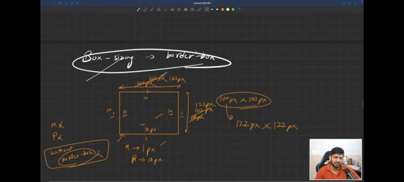 Yuvraj verma on LinkedIn: #100daysofcode Yuvraj verma on LinkedIn: #100daysofcode