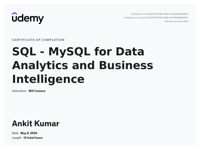 Completed SQL - MySQL course | ANKIT KUMAR posted on the topic | LinkedIn Completed SQL - MySQL course | ANKIT KUMAR posted on the topic | LinkedIn