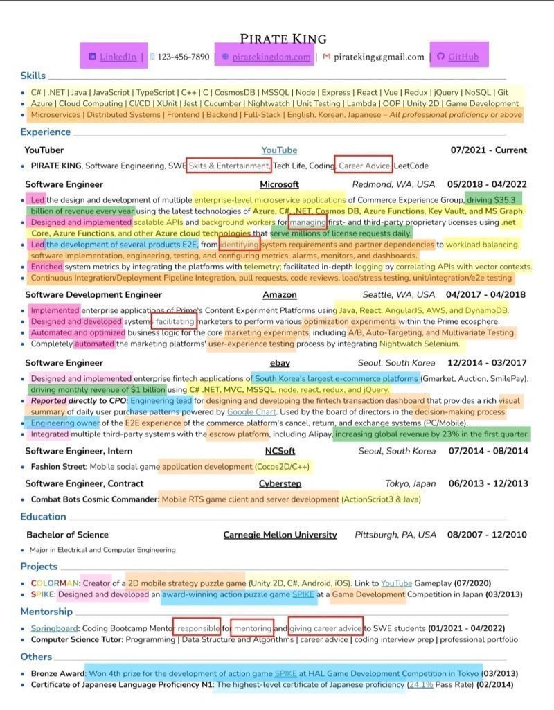MAANG Resume FREE Template for Software Engineers | Akshay Ambure ... MAANG Resume FREE Template for Software Engineers | Akshay Ambure ...