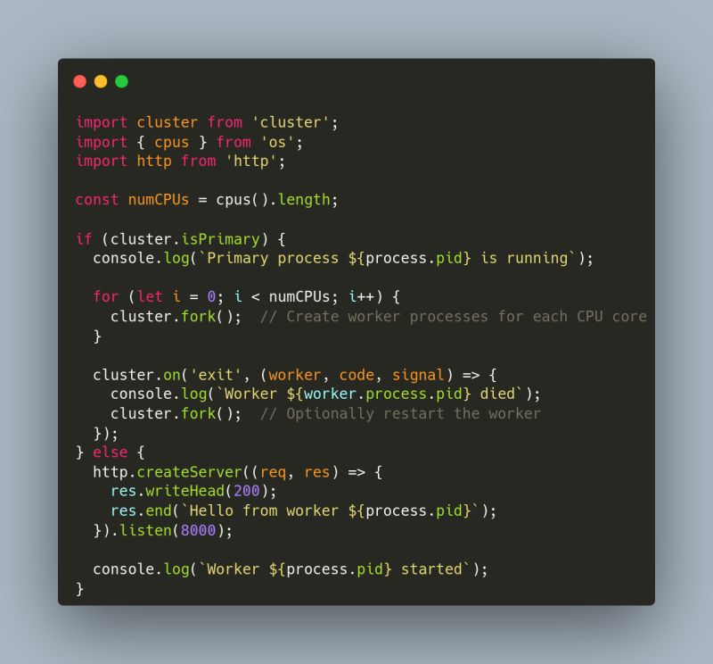 Abdullah Waseem on LinkedIn: #nodejs #javascript #webdevelopment # ... Abdullah Waseem on LinkedIn: #nodejs #javascript #webdevelopment # ...