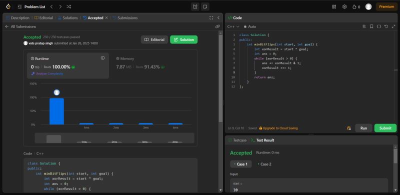 Vats Pratap Singh on LinkedIn: #200daysofcode #drgviswanathanchallenge ... Vats Pratap Singh on LinkedIn: #200daysofcode #drgviswanathanchallenge ...