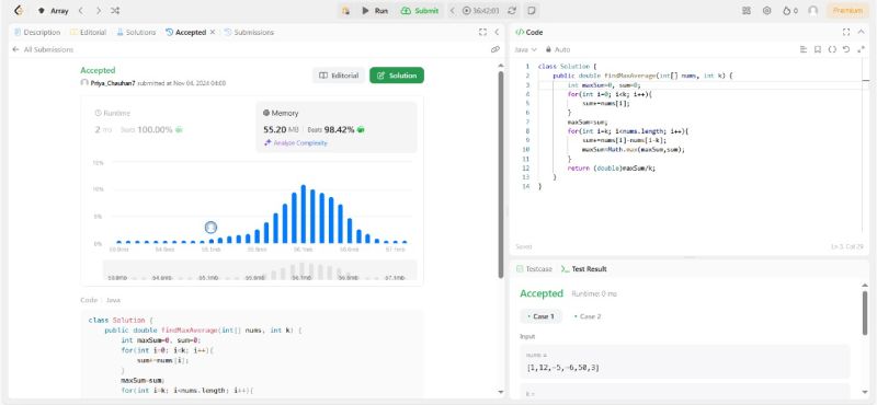 Priya Chauhan on LinkedIn: #javadsa #leetcode #problemsolving #dsa # ... Priya Chauhan on LinkedIn: #javadsa #leetcode #problemsolving #dsa # ...