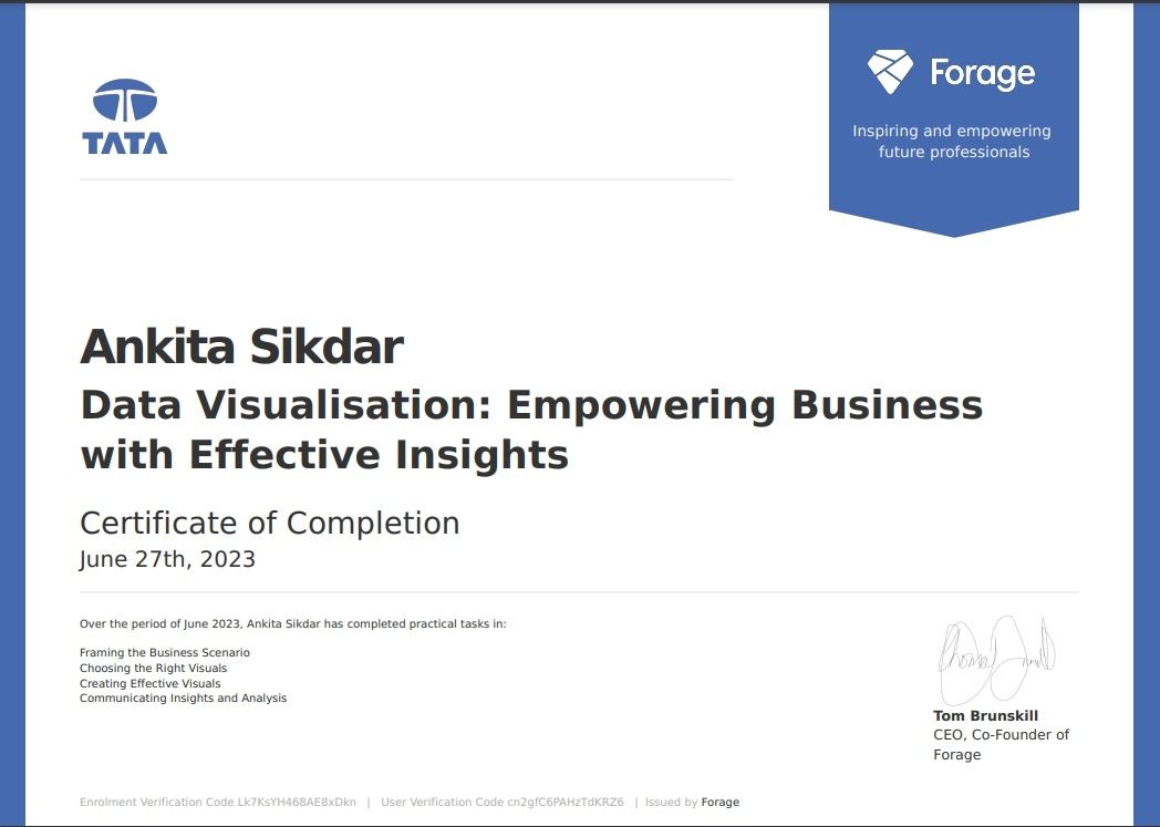 Ankita Sikdar on LinkedIn: #datavisualization #connections #tata # ... Ankita Sikdar on LinkedIn: #datavisualization #connections #tata # ...