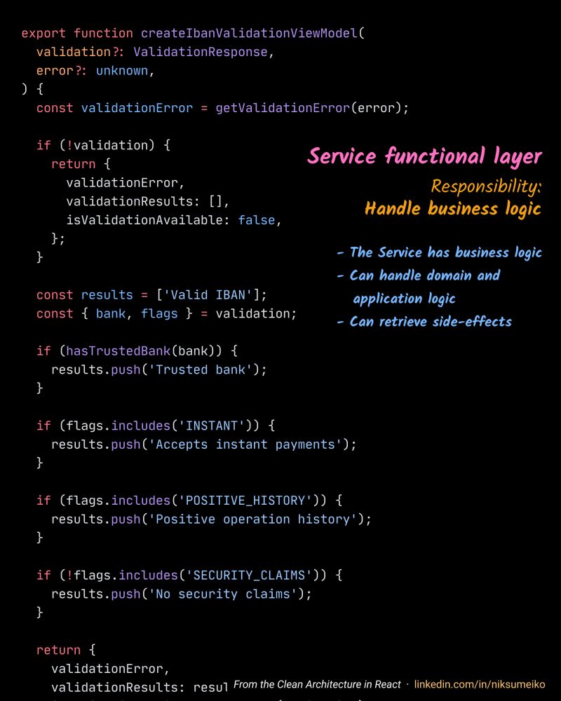 #reactjs #cleanarchitecture #testing | Nik Sumeiko #reactjs #cleanarchitecture #testing | Nik Sumeiko