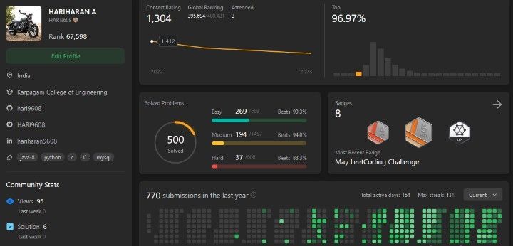 HARIHARAN ARUMUGAM on LinkedIn: #connections #leetcode #leetcode # ... HARIHARAN ARUMUGAM on LinkedIn: #connections #leetcode #leetcode # ...