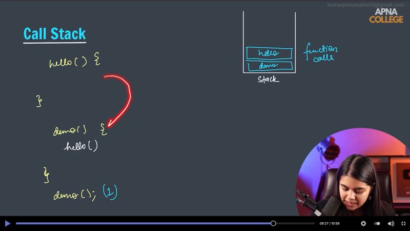 Pintu kumar on LinkedIn: #javascript #webdevelopment # ... Pintu kumar on LinkedIn: #javascript #webdevelopment # ...