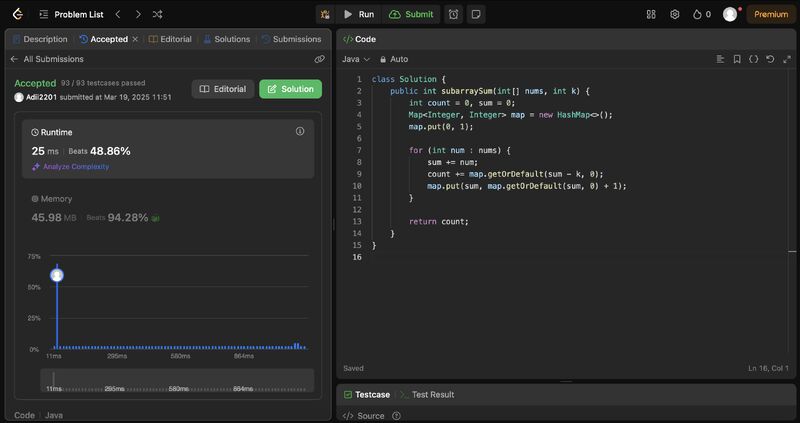 #100daysofleetcode #leetcode #codingchallenge #datastructures… | Aditya ... #100daysofleetcode #leetcode #codingchallenge #datastructures… | Aditya ...