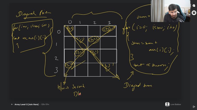 Day 14 of #100daysofcodechallenge: learn 2D Array | Vivek Gupta posted ... Day 14 of #100daysofcodechallenge: learn 2D Array | Vivek Gupta posted ...