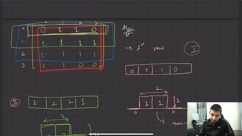 Rohit Devkar on LinkedIn: #60daysofcode #60daysofcode #dsa #day20 # ... Rohit Devkar on LinkedIn: #60daysofcode #60daysofcode #dsa #day20 # ...