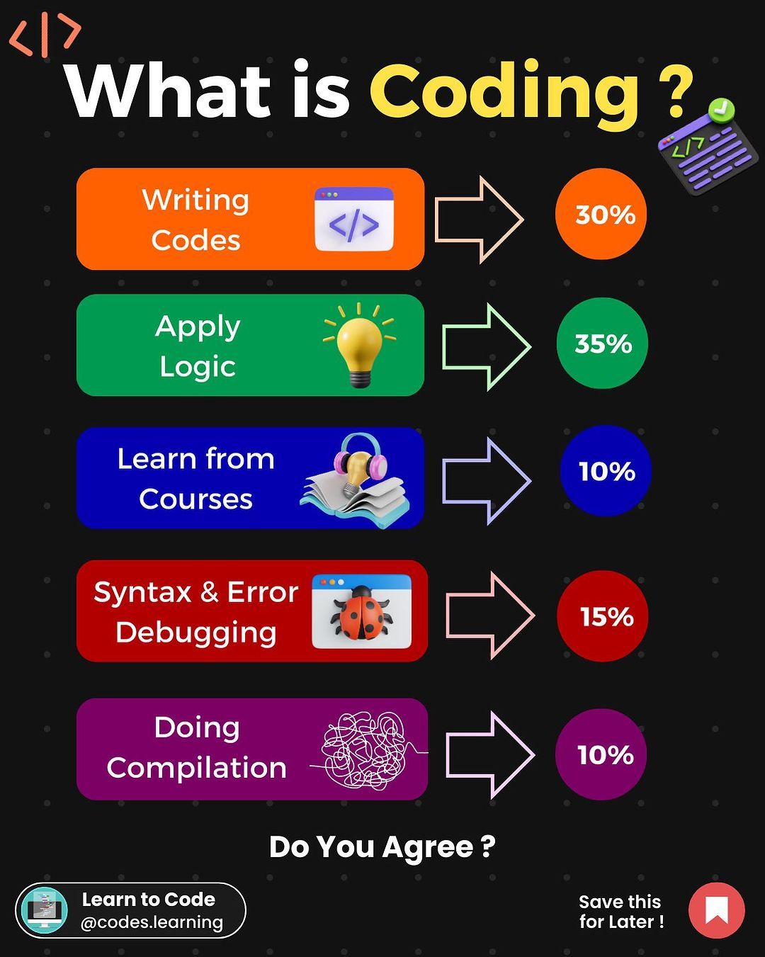 Sanskaar Singh on LinkedIn: #coding #programming #webdevelopment # ... Sanskaar Singh on LinkedIn: #coding #programming #webdevelopment # ...