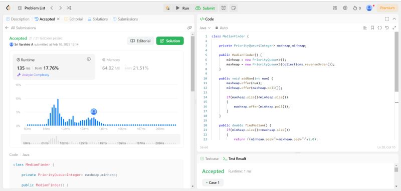 #leetcode #datastructures #heap #priorityqueue #java #codingchallenge ... #leetcode #datastructures #heap #priorityqueue #java #codingchallenge ...