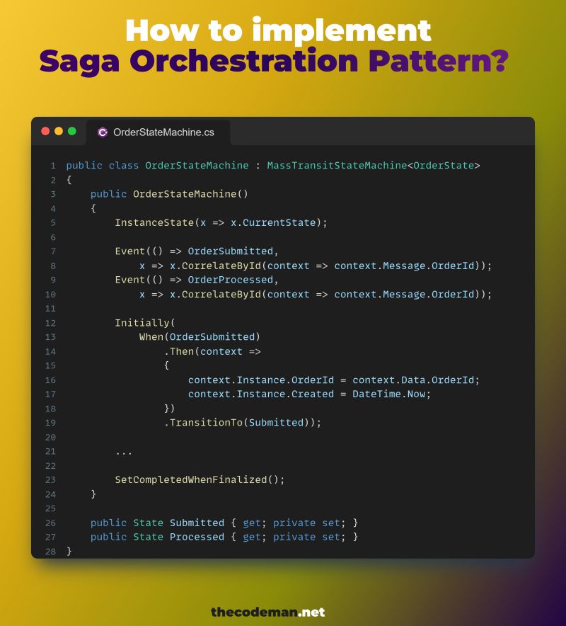 How to implement distributed transactions in microservices? What is and ... How to implement distributed transactions in microservices? What is and ...