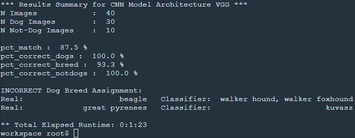 Jansen Machado on LinkedIn: AWS + Udacity AI Programming with Python ... Jansen Machado on LinkedIn: AWS + Udacity AI Programming with Python ...