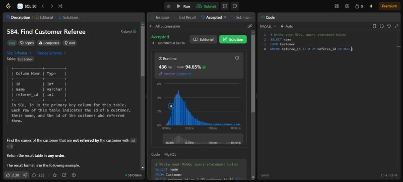 Mohammad Ammar on LinkedIn: #sql #dataanalysis #leetcode #sqlchallenge ... Mohammad Ammar on LinkedIn: #sql #dataanalysis #leetcode #sqlchallenge ...