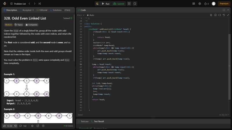 Sagar Wankhede on LinkedIn: Leetcode: Odd Even Linked List ... Sagar Wankhede on LinkedIn: Leetcode: Odd Even Linked List ...
