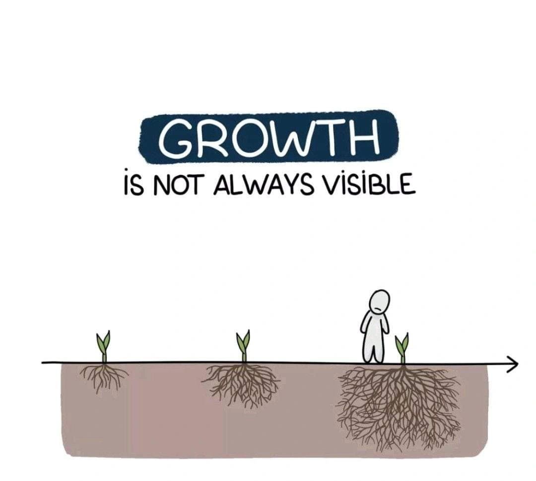 Shailendra Rajput on LinkedIn: GROWTH IS NOT ALWAYS VISIBLE Growth is ... Shailendra Rajput on LinkedIn: GROWTH IS NOT ALWAYS VISIBLE Growth is ...