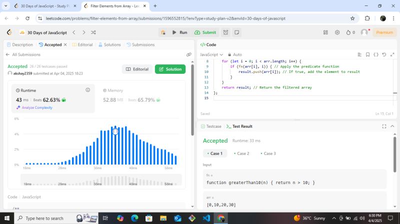 #leetcode #day6 #codingjourney #dsa #c #mern #internship #regexsoftware ... #leetcode #day6 #codingjourney #dsa #c #mern #internship #regexsoftware ...