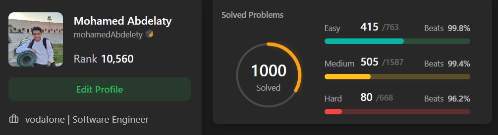 Mohamed Abdelaty on LinkedIn: #leetcode #problemsolving Mohamed Abdelaty on LinkedIn: #leetcode #problemsolving