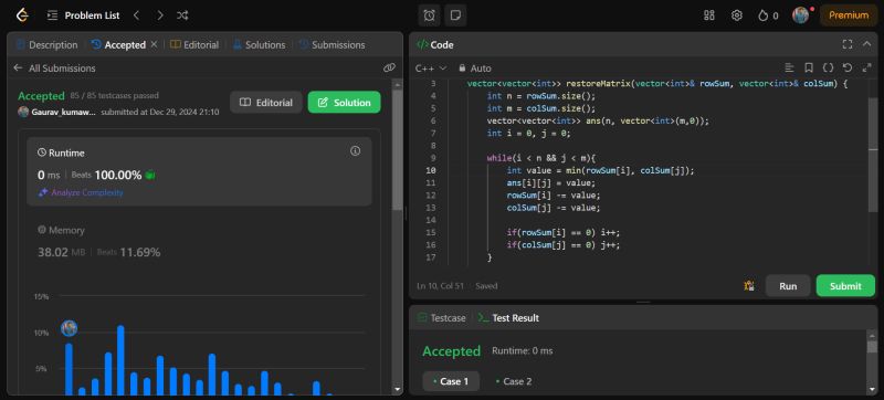 Gaurav Kumawat on LinkedIn: #leetcode #codingjourney #cplusplus # ... Gaurav Kumawat on LinkedIn: #leetcode #codingjourney #cplusplus # ...